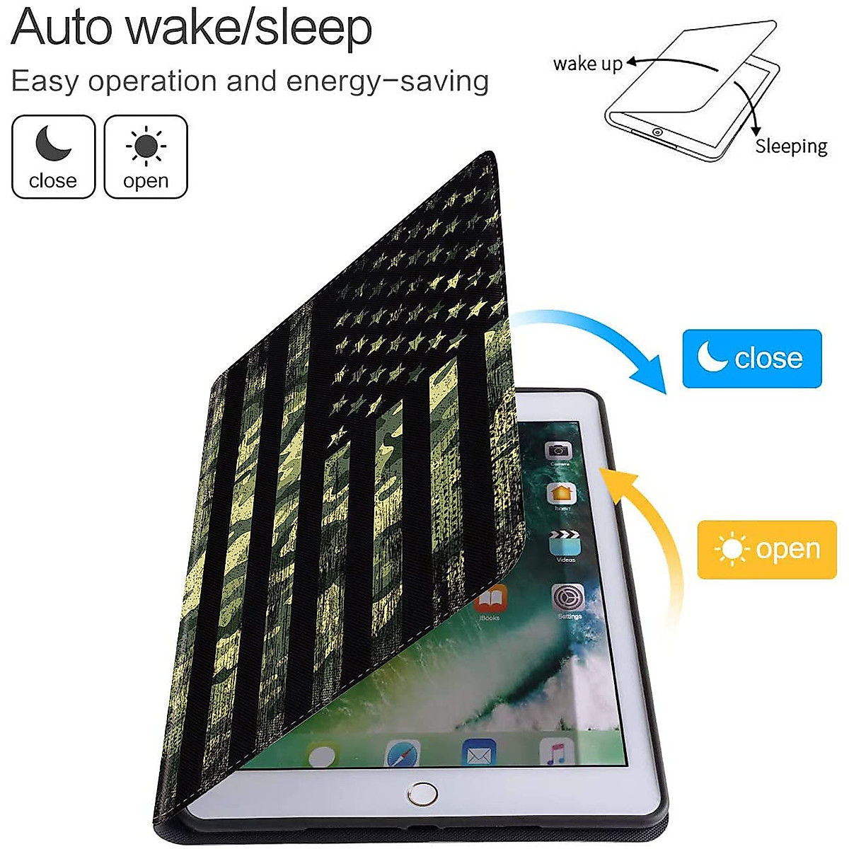 Case for iPad 10.2 8th Gen 2020 / 7th Gen 2019 / iPad Air 10.5" 2019 / iPad Pro 10.5, Durable Shockproof Protective Cover for iPad 8th / 7th with Coasters Set Camouflage American Flag Camo