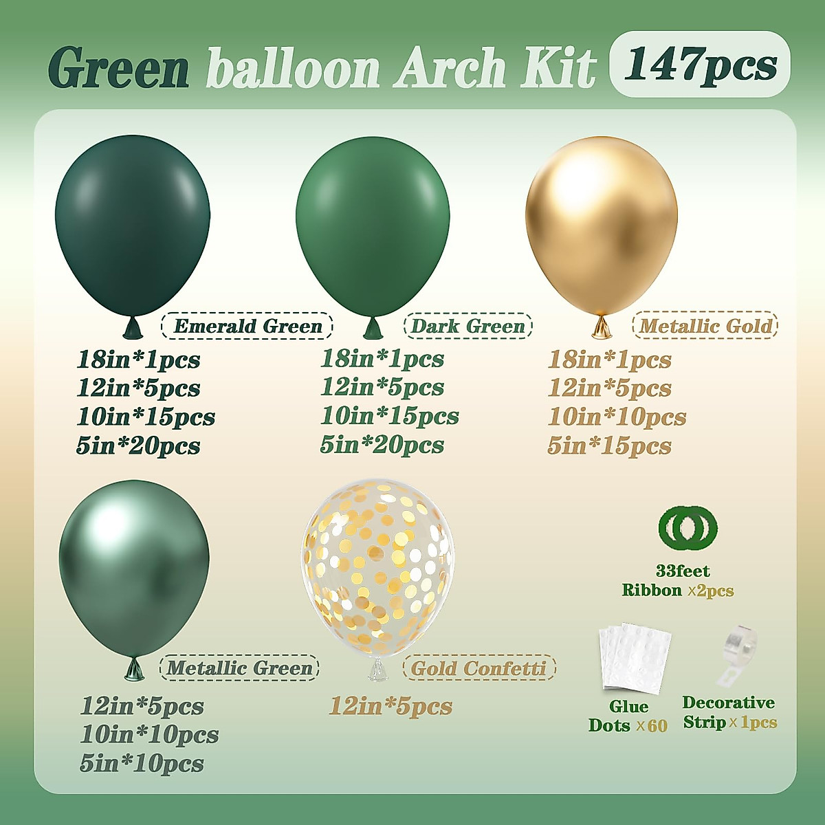 147pcs Green Balloon Garland Arch Kit, Dark Emerald Green and Gold Balloons for Wild One Jungle Birthday Graduation Safari Baby Shower Decorations