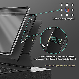 Haflyer Case for 2020/2022 iPad Air 10.9" 4th 5th Gen& 2018/2020/2021/2022 iPad Pro 11" 1st-4th- Magic Keyboard Compatible Case with Pencil Holder (Keyboard Not Included) - Carbon Black