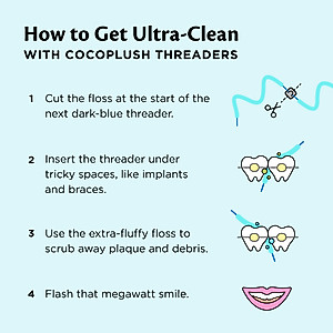 Cocofloss CocoPlush Threaders, Dental Floss for Implants, Bridges, and Braces, Mint, Waxed, Dentist-Designed Oral Care with Coconut Oil, 30 Per Pack