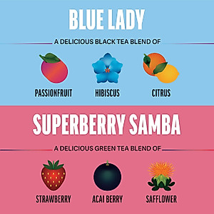 Zest 135-150mg High Caffeine Energy Leaf Blends - Variety Mini Sampler Pack - Black Tea & Green Tea - 8 Tea Bags - Natural Strong Flavored Healthy Coffee Alternative Highly Caffeinated Keto Substitute