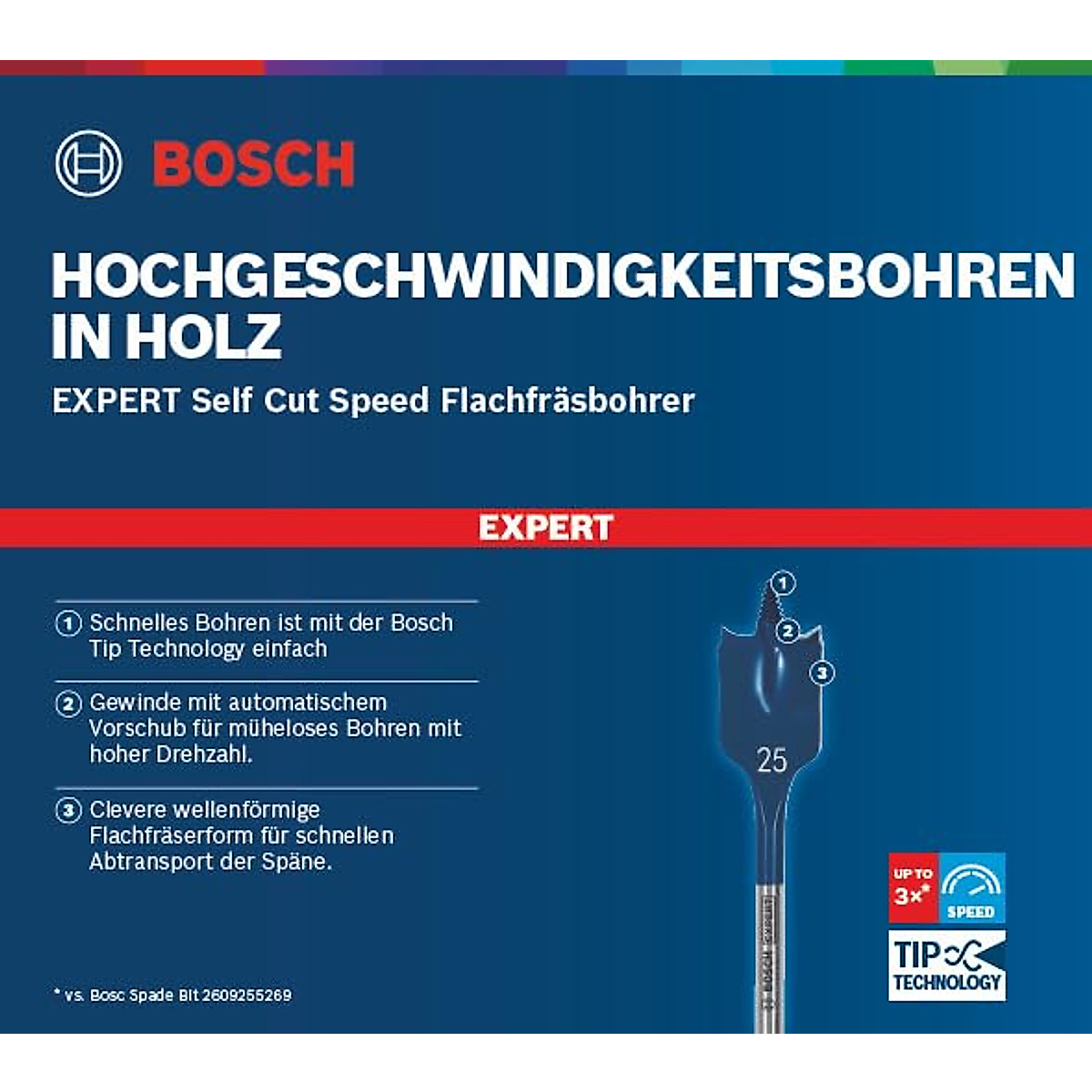 Bosch Professional 6X Expert SelfCut Speed Spade Drill Bit Set (Ø 14-24 mm, Accessories Rotary Impact Drill)