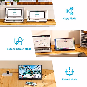 15.6" Portable Monitor FHD 1080P Travel Gaming Monitor HDR IPS Laptop Second Screen USB-C HDMI Magnetic Protective Cover & Dual Speakers, Computer External Display for PC Phone Xbox Switch PS4/5