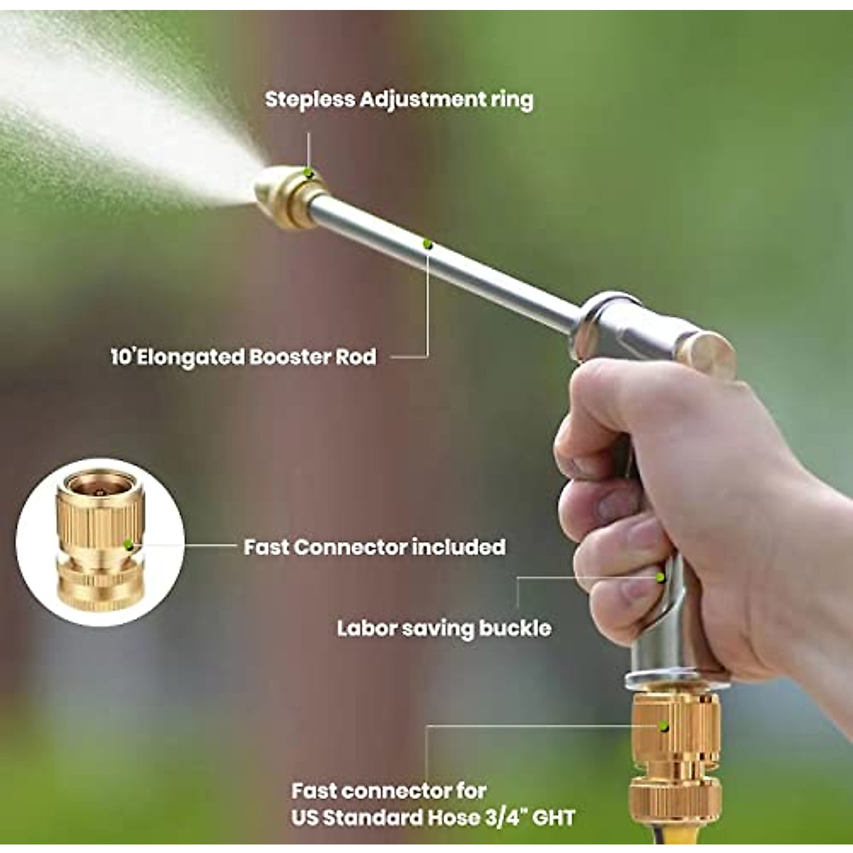 Garden Hose Nozzle, High Pressure Water Hose Nozzle Sprayer Head,fits 3/4” Garden Hose Thread,for Lawn & Garden,Washing Cars,Watering Garden,Cleaning,Showering Dogs&Pets