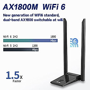 PC WiFi Adapter,USB WiFi Adapter for PC AX1800 with 2.4GHz/5GHz,WPA3 Support(High Encryption),High Gain Dual Band 5dBi Antenna 802.11AX,for Windows 11/10 Only