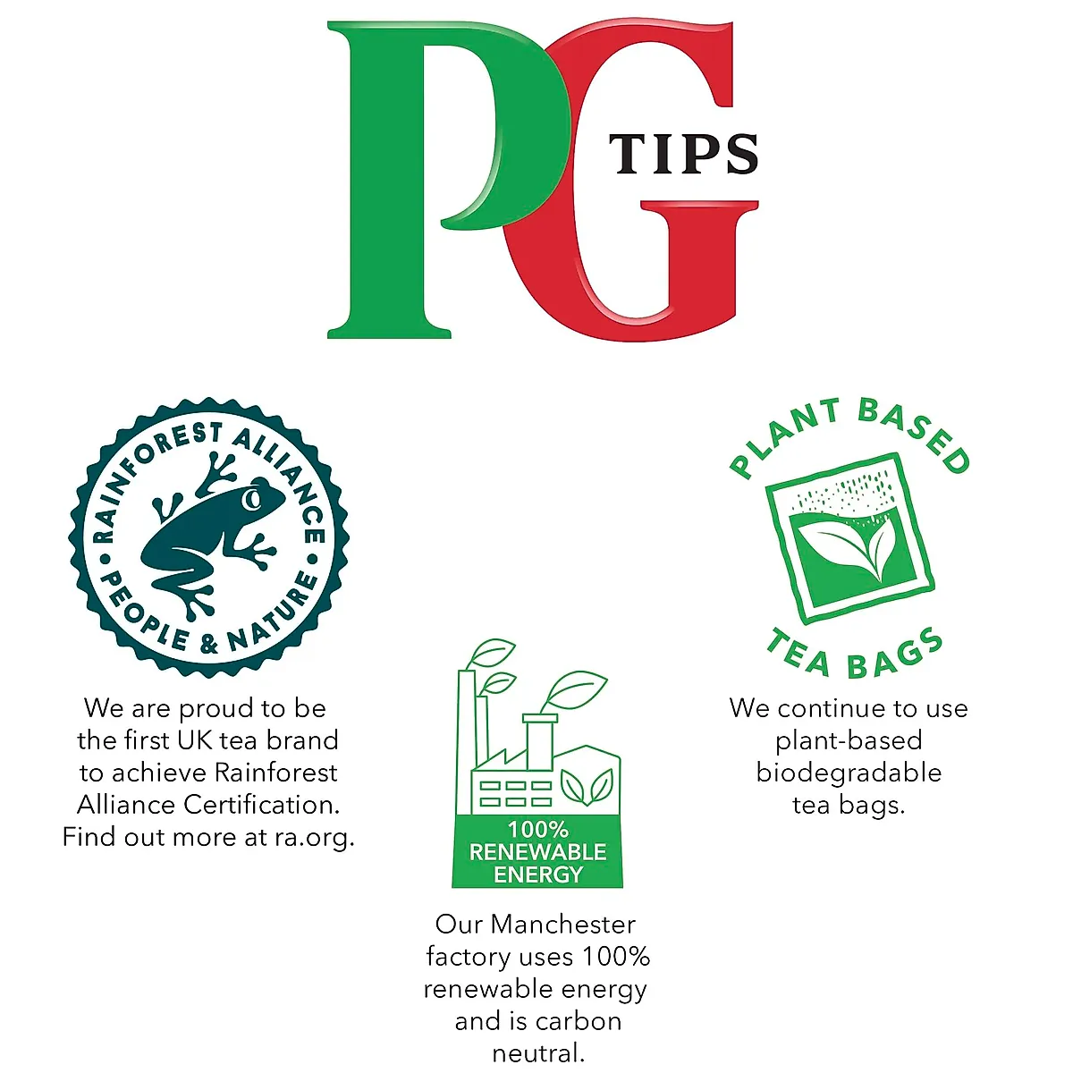 PG Tips Original Pyramid Tea Bags, 4X 240 (960 bags)