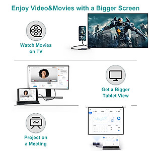 Felipmichael USB C to HDMI Adapter,8K@60hz,4K@144hz,2K@240Hz and HDR Support Thunderbolt 3/4 Compatible with MacBook Pro/Air, iPad Pro, iMac, Dell XPS, Surface Pro, Galaxy S8 to S23 and More