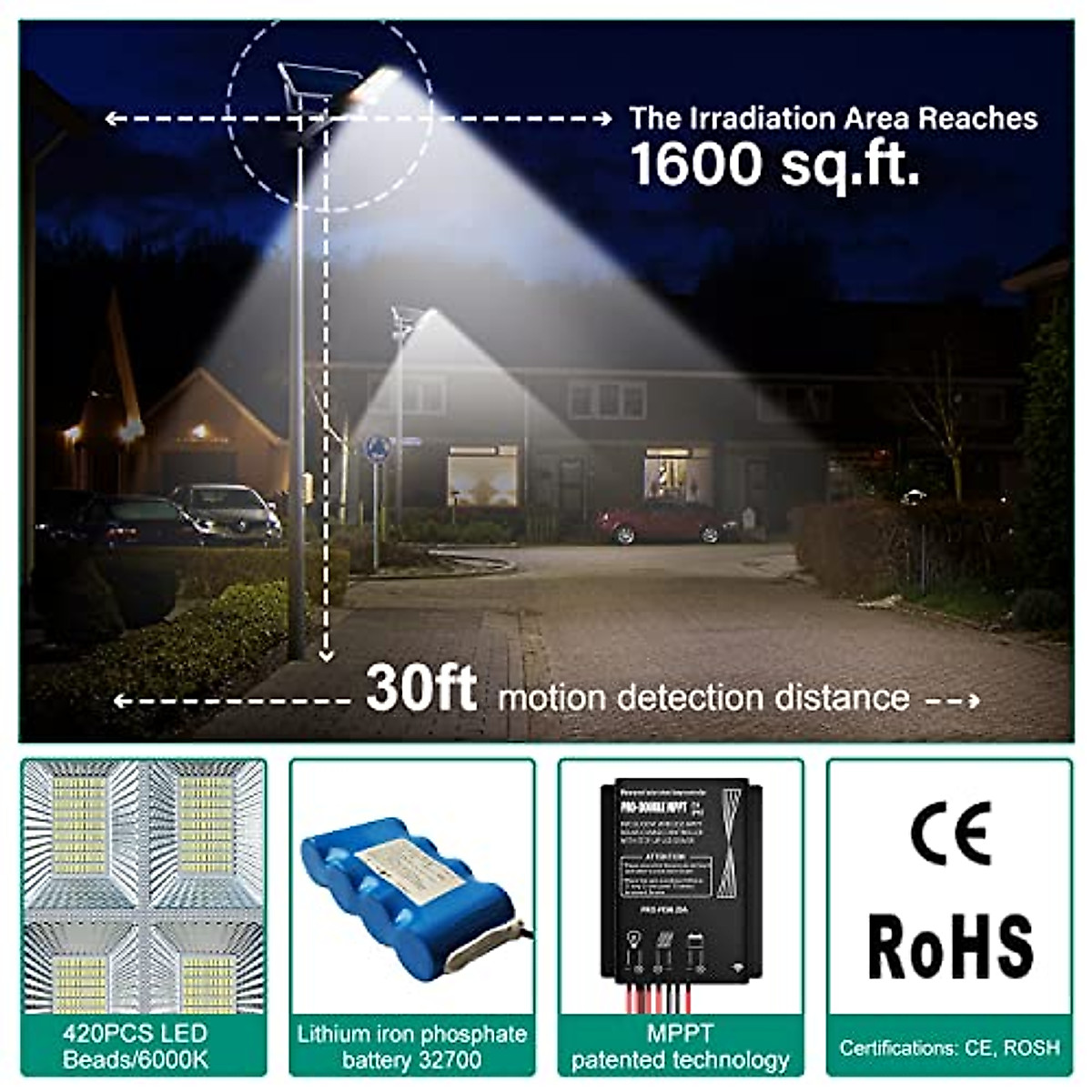 Gebosun 300W LED Solar Street Light Outdoor Solar Flood lamp 6000K Dusk to Dawn with Remote Control Security Waterproof Motion Sensor for Parking Lot, Garden, Warehouse,Pathway, Yard
