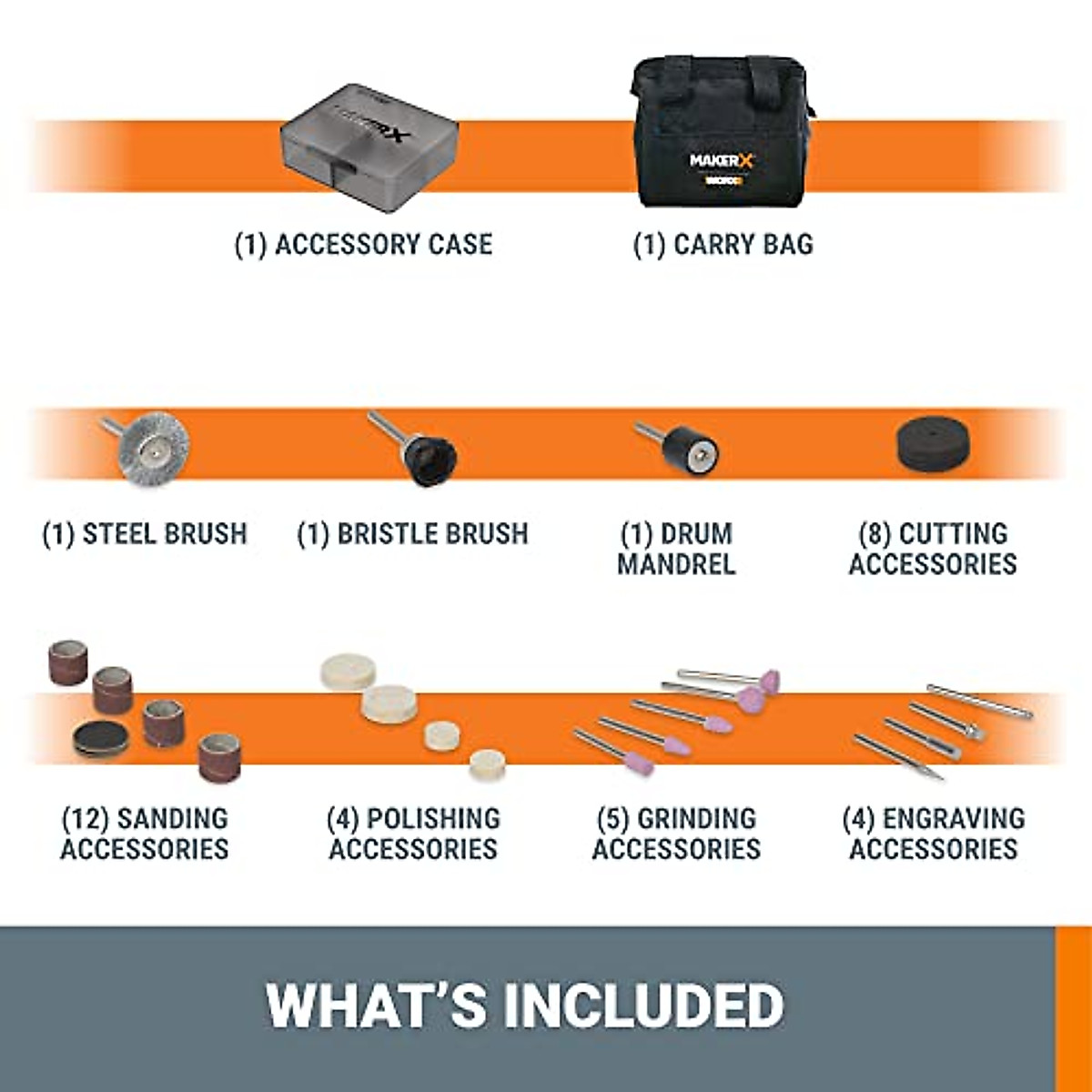 WORX MAKERX WX991L 3pc Crafting Tool Combo Kit - Rotary Tool + Angle Grinder + Wood & Metal Crafter