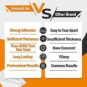 Everest Thermal Laminating Sheets, 8.9 x 11.4 Inches, 3 Mil Thick, 100/200 - Pack, Non-Toxic Material and Adhesive, Letter Size Laminated Pouches for Documents and Photos, Clear (3 Mil, 100, Pack)