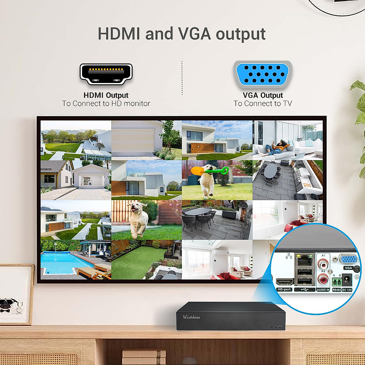 Westshine 16Channel 5M-N(5MP Lite) DVR, H.265+ CCTV Home Surveillance Recorder, 16CH Hybrid 5-in-1 DVR for TVI/CVI/AHD/CVBS/IP Security Cameras, Remote Viewing Motion Detection(Hard Disk Not Included)