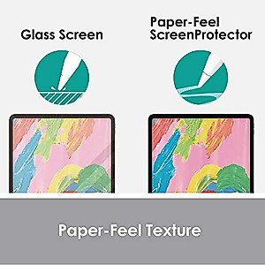 ELECOM Paper-Feel Screen Protector for iPad Pro3(11",2021)/ iPad Air4(10.9", 2020)/ iPad Pro2(11",2020)/ iPad Pro1(11",2018)Designed for Drawing, Anti-Glare Scratch-Resistant Bubble-Free (TB-APS110-W)