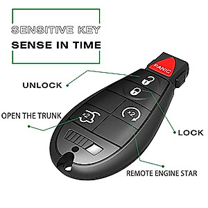 VOFONO Remote Car Key 5-Button SUV Fit for Grand Cherokee 2008-2013/ Commander 2008-2010, FCC ID: M3N5WY783X (Set of 2)