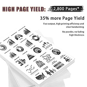 Compatible 80A | CF280A Toner Cartridge Replacement for HP Pro 400 M401n 400 M401dw 400 M401dne 400 M401dn 400 MFP M425dn Printer Toner Cartridge (Black, 1-Pack)