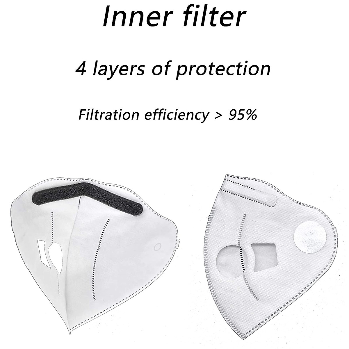 Original Rsenr R11 Electric Wearable Air Purifier Fan Filter*5, Inner White Filter*1