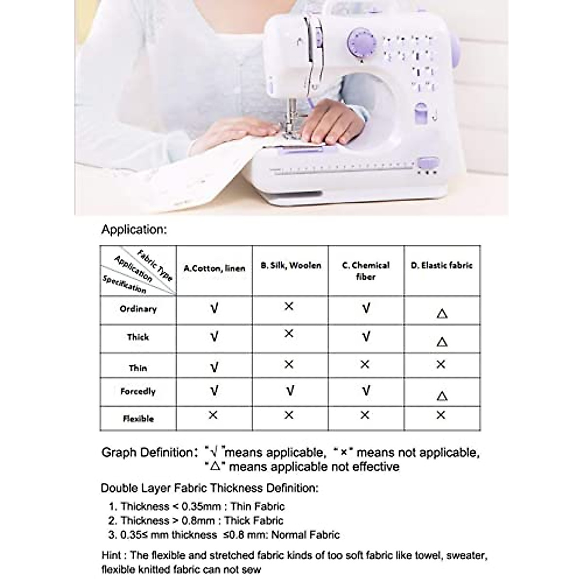 12 Stitch Multi-Function Sewing Machine, Household Sewing Machine, Electric Sewing Machine, Portable Sewing Machine,Double-line Two-speed Reverse Stitch