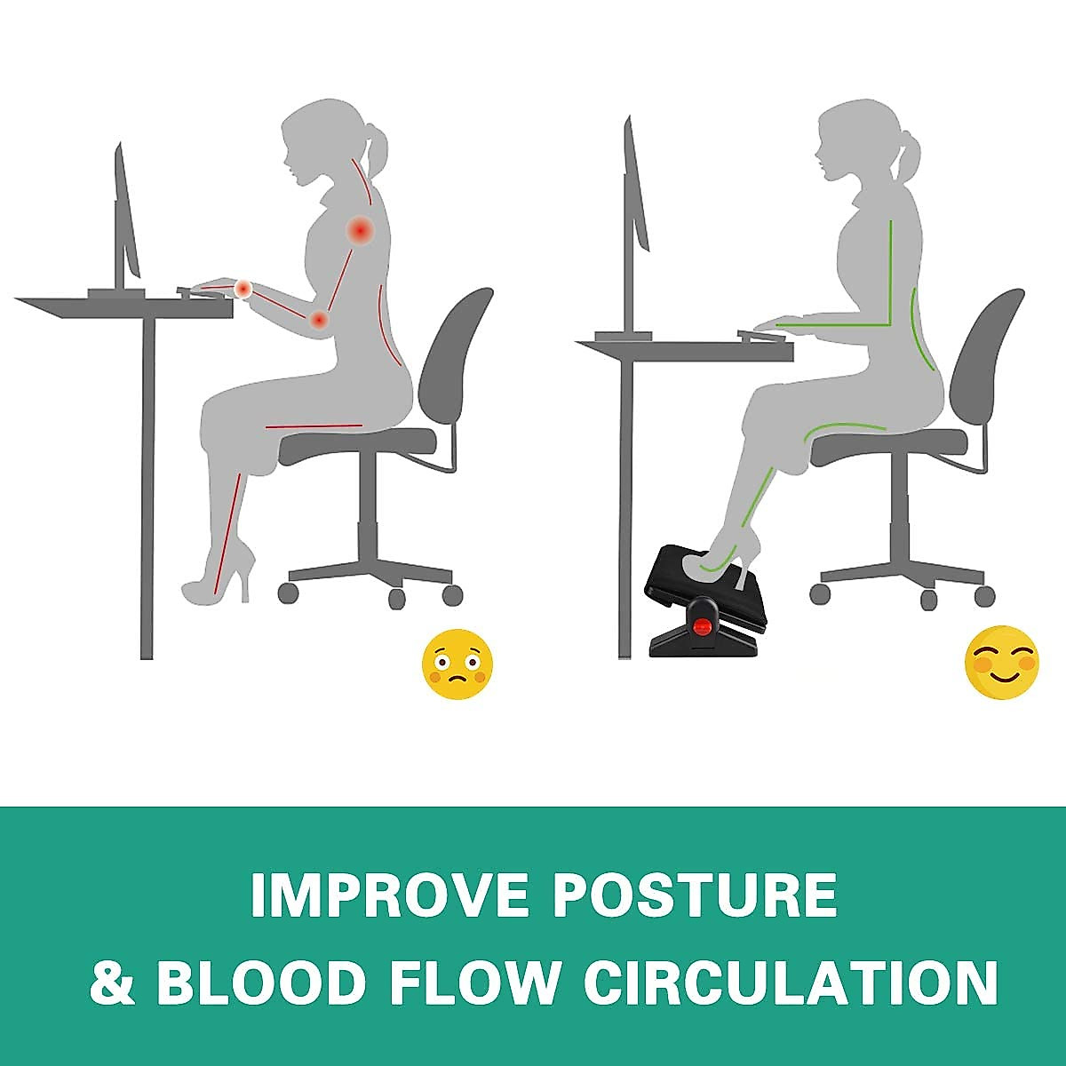 Prodigen Upgrade Adjustable Under Desk Footrest Ergonomic Foot Rest with Removable Sponge Cushion for Home, Office, Four Seasons, Tilt Angle Adjustment Non-Skid Massage Surface Comfort