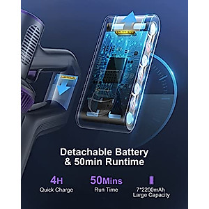 WLUPEL Cordless Vacuum Cleaner, 33Kpa Stick Vacuum Cleaner, 400W Handheld Vacuum with LED Touch Screen, 50mins Runtime for Pet Hair, Carpet and Hardwood Floor(KB-H015)