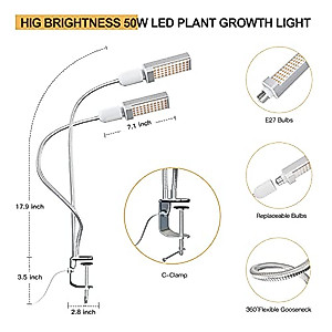 Relassy LED Grow Light for Indoor Plants, 15000Lux Sunlike Full Spectrum Grow Lamp, 45W Auto ON/Off, 3/6/12H Timing Function, 4 Brightness Levels, Professional for Seedling Growing Blooming Fruiting