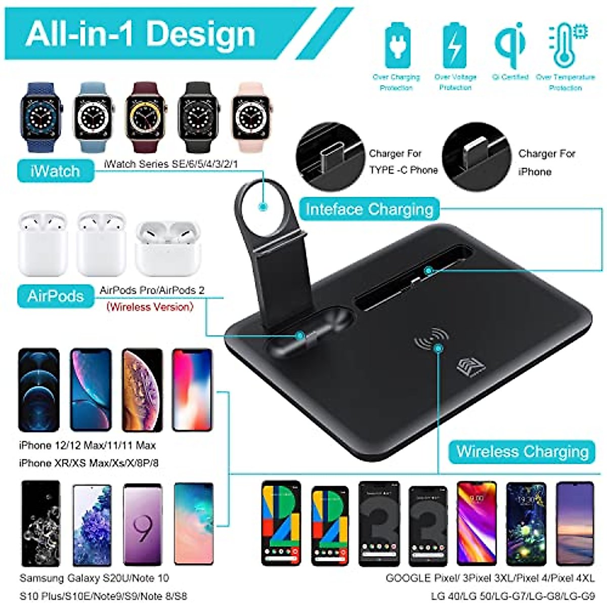 4 in 1 Fast Charging Station, Multi-Function Wireless Charging Dock