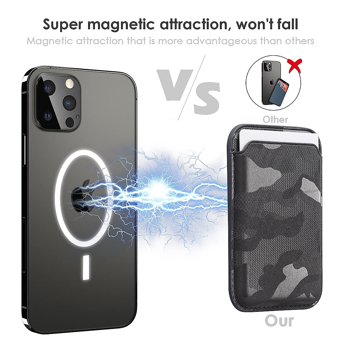 WALLFID Magsafe wallet leather compatible with iPhone 15/14/13/12 Pro/Max/Plus/Mini, RFID card holder with MagSafe magnet. (camouflage gray)