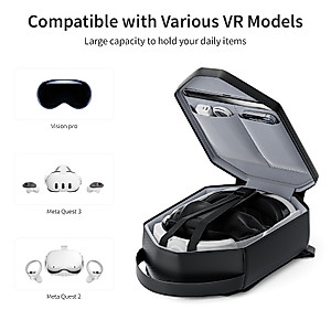 annapro Carrying Case for Meta Quest 3/Quest 2/Vision Pro/Pico 4, Hard Travel Case Compatible with Kiwi Design/BOBOVR Elite Battery Strap and Controllers Accessories, Crossbody Shoulder Backpack