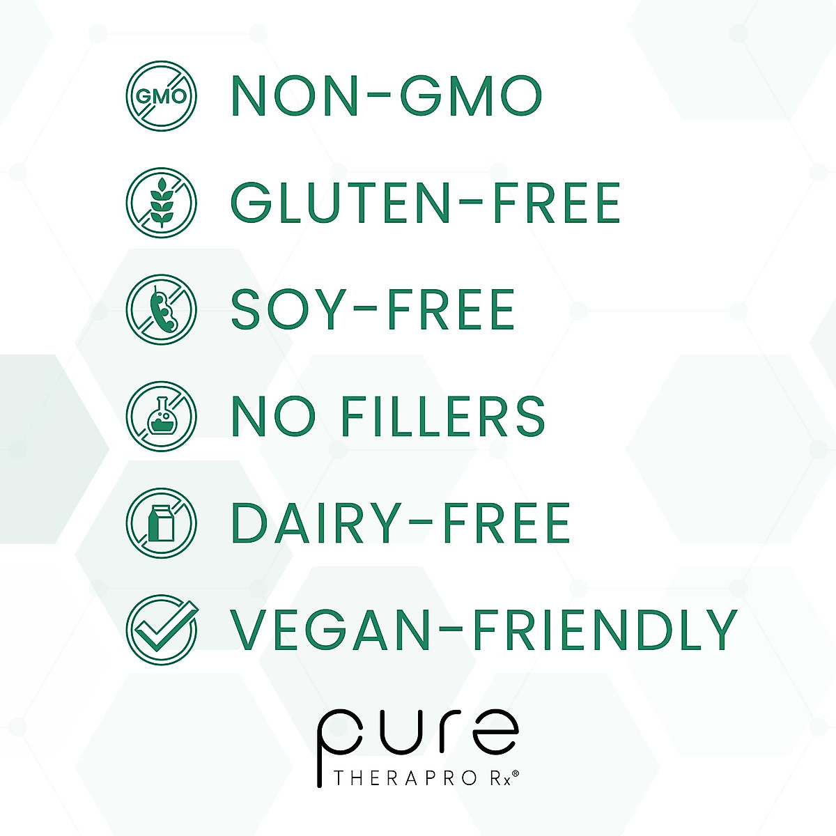 MicroActive CoQ10 Enhanced with MicroPQQ + Shilajit “Sustained Release” 60 Veg Caps | Convenient Once a Day Clinical Dose | 2 Month Supply | Vegan | Pharmaceutical Grade