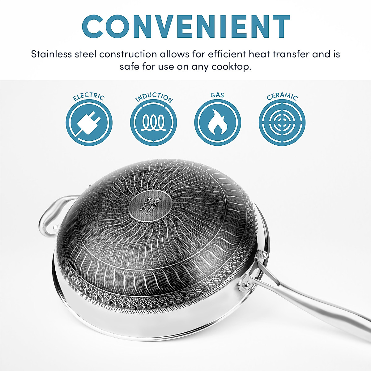 AROMA® Non-Stick Stainless Steel Wok Pan with Self-Balancing Lid and Honeycomb SurfaceGuard Technology (12.5 Inches/ 5Qt.)