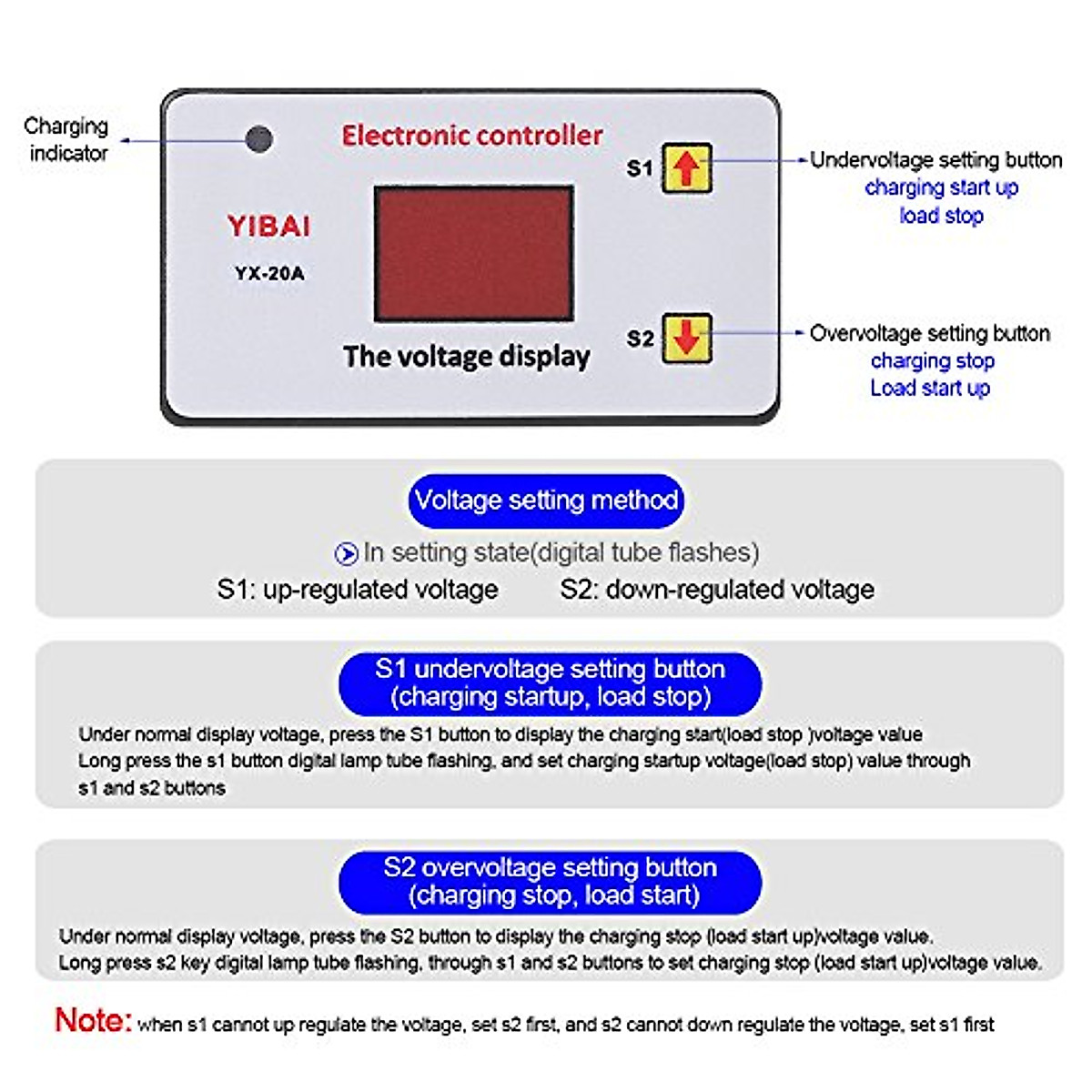6-48V Battery Charge Controller Under Voltage Control Over Discharge Protection Board for Lead Acid Battery Lithium Battery