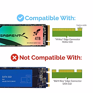 SABRENT NVMe M.2 SSD to PCIe X16/X8/X4 Card with Aluminum Heat Sink (EC-PCIE)