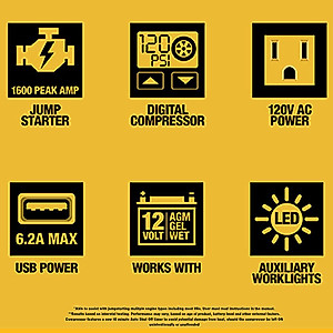 Dewalt 120V Digital Jump Starter/power Station 1600 Peak Amp