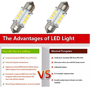 HONG 111 Marine LED Replacement Bulb Boat Light Bulbs Super Bright 12 Volt 31 mm Bulbs for Boat Navigation Lights Boat Anchor Light Deck Lights Bow Light Stern Lights 4PCS