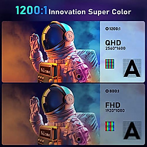 HONGO 2K 16" Portable Gaming Monitor, 2560x1600 QHD with VESA, HDR, IPS Second Screen, 120Hz Refresh Rate for PS5, Phone, Switch