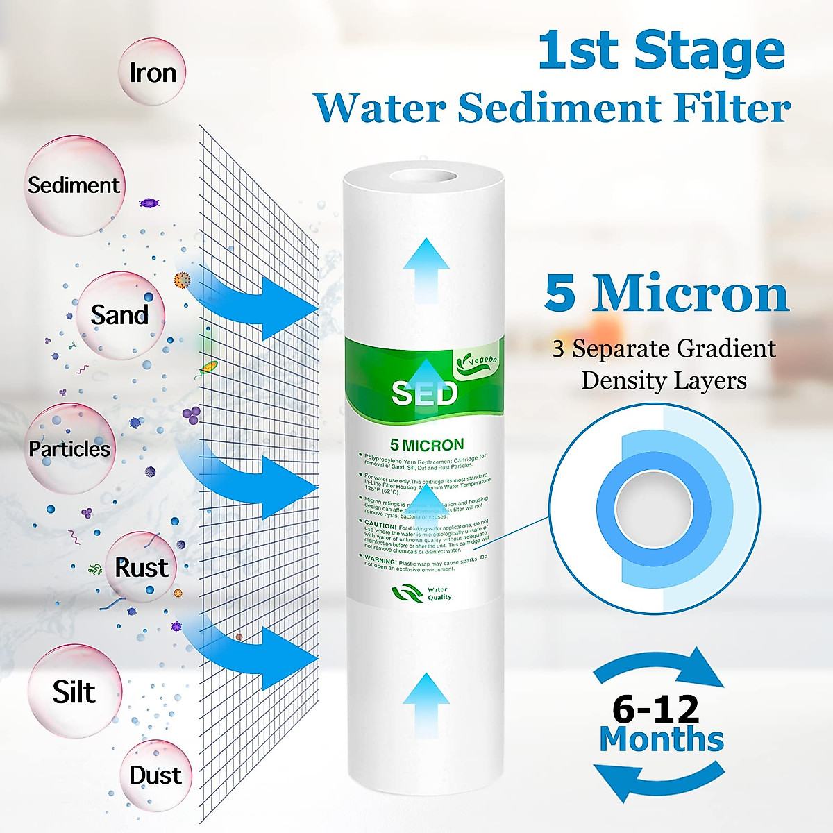Vegebe 1-5 Stage 50 GPD RO Water Filter Set Replacement Fit for APEC Reverse Osmosis System (1/4" Output)
