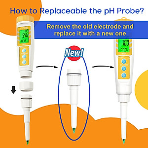 YINMIK pH Meter Replacement Probe, New Spear Tip pH Electrode for Food pH Meter, Digital pH Sensor for Food and Semi-Solid pH Tester
