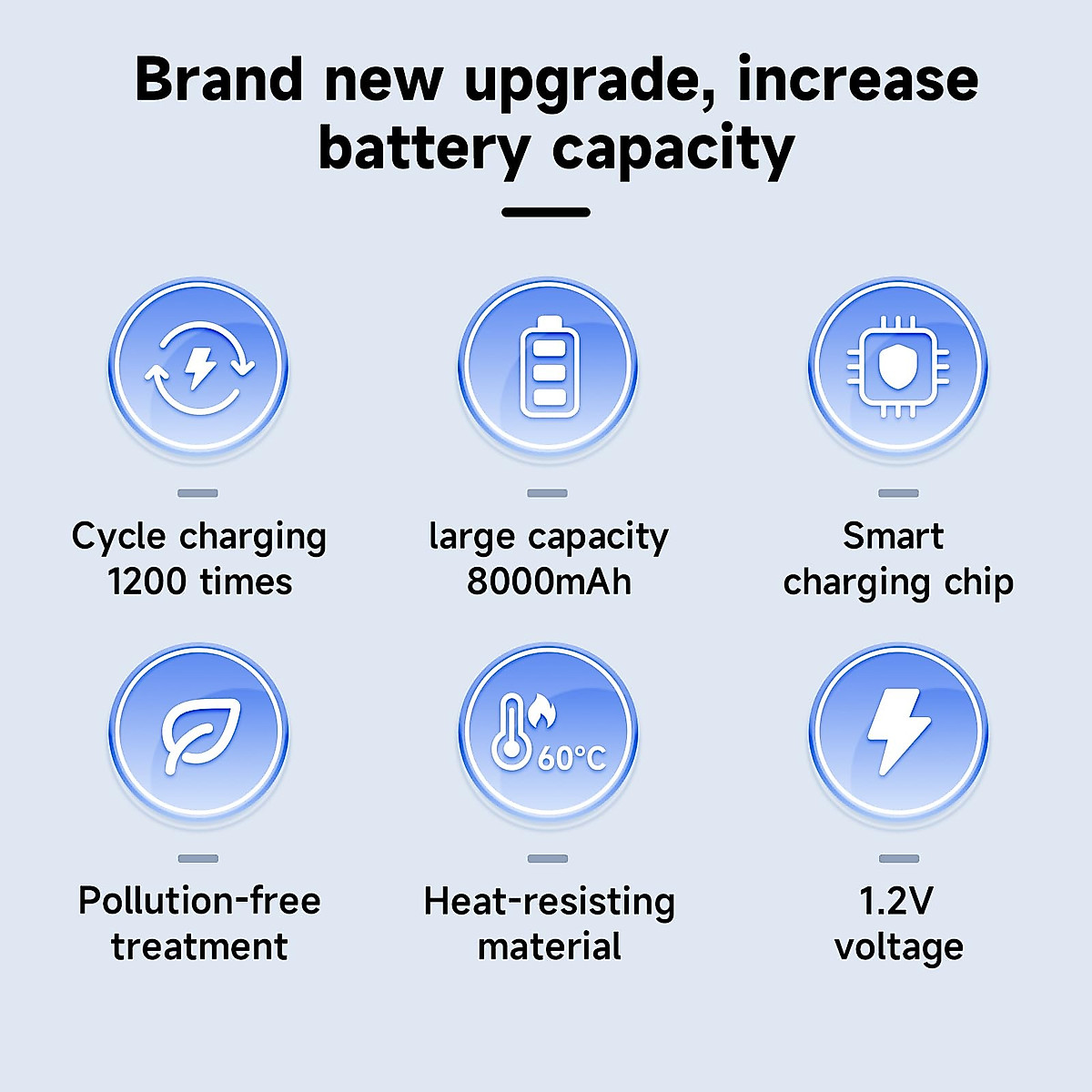 Palowextra Rechargeable D Batteries Ni-MH 1.2V 8000mAh D Size Battery Cell with Storage Case, 6 Pack