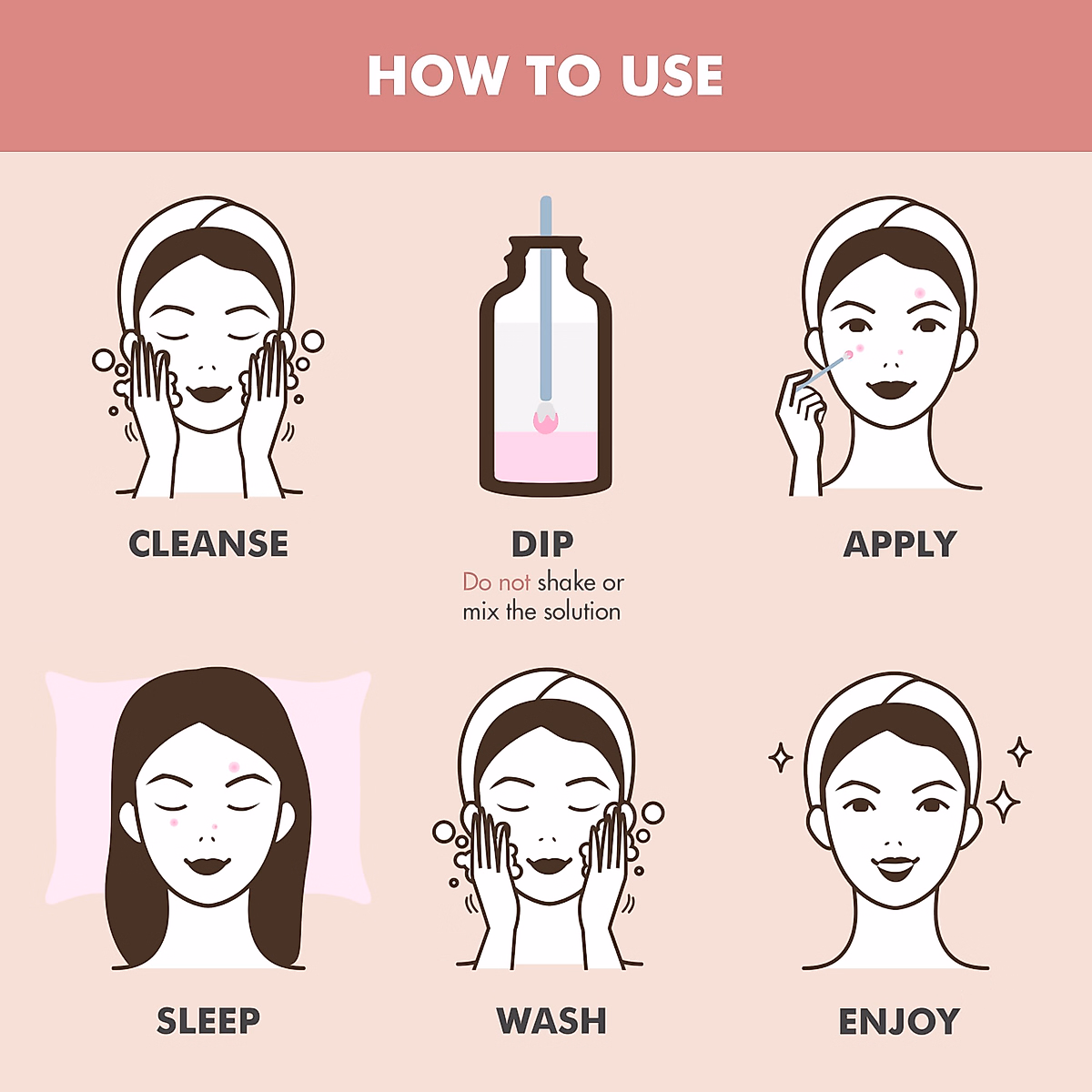 Ebanel Acne Drying Lotion, Overnight Salicylic Acid and Sulfur Cystic Acne Spot Treatment for Face and Body, Pimple Cream Spot Treatment, Dries Out Pimples, Cysts, Blemishes, Zits, and Clogged Pores