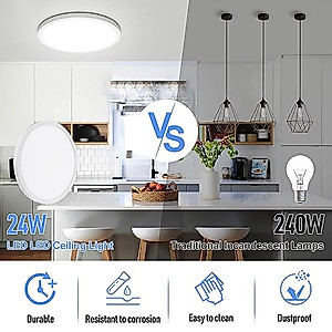 SunRider LED Flush Mount Ceiling Light Fixture, 5000K Daylight White, 2400LM, 12 Inch 24W White Round Flat Ceiling Lights, 240W Equiv. Non-Dimmable