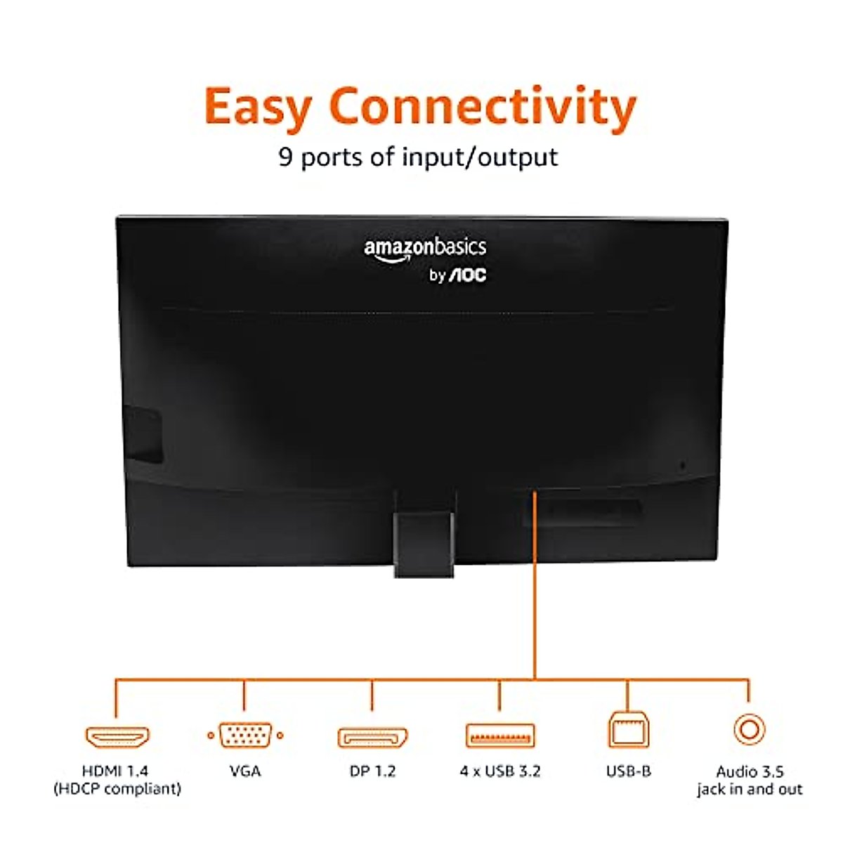 Amazon Basics - 27 Inch IPS Monitor 75 Hz Powered with AOC Technology FHD 1080P HDMI, Display Port and VGA Input VESA Compatible Built-in Speakers for Office and Home, Black