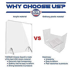 NO Cutout Sneeze Guard Panel for Counter and Desk, Portable Clear Acrylic Shield No Opening, Protective Plexiglass Shield Without Opening for Office, School, and Retail Store