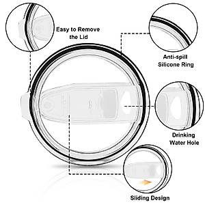 4 Pcs 20 oz Tumbler Lids Tumbler Replacement Lids Replacement Spill Proof Splash Resistant Slider for 3.11 Inch Cup Mouth Tumbler Cup (20 oz)