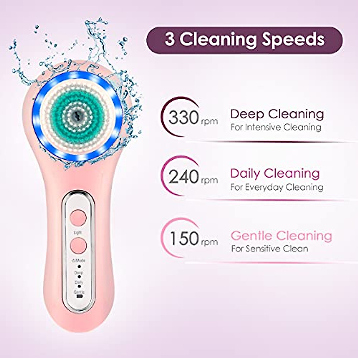 Electric Facial Cleansing Brush with 3 Operating Modes & 5 Replaceable Face Scrub Brush Heads, Waterproof Cleanser Remove Dirt, Oil, Makeup Residue, USB Rechargeable Facial Exfoliator & Massager (J02)
