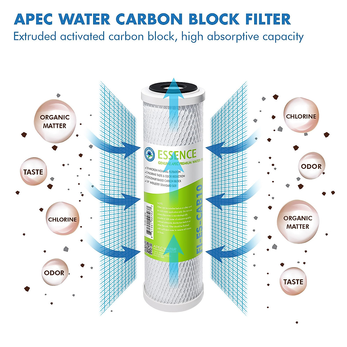 APEC Water Systems FI-ES-CAB10 APEC 10 inch Stage 2 Or 3, 10 Micron Carbon Block Replacement Filter for Reverse Osmosis Water Filter System