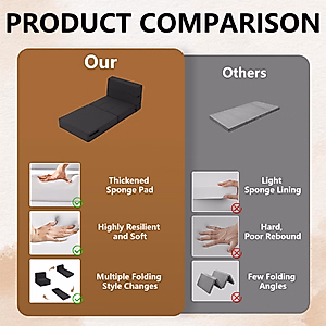 VINYUSE Folding Sofa Bed,Convertible Sleeper Chair Floor Couch,7 inch High Resilience Memory Foam, Futon Sofa Sleeper Chair with Washable Cover for Living Room/Bedroom 76" x 29" x 7", Dark Grey