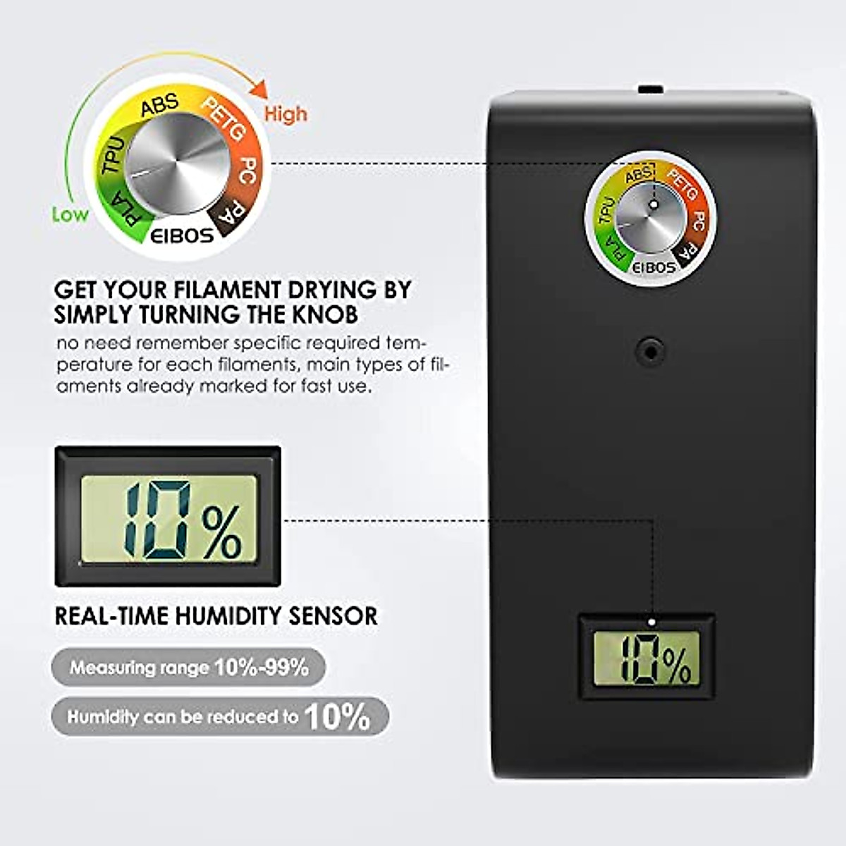 【EIBOS Official】3D Printer Filament Dryer Easdry Box with Fan, Adjustable Temperature, Humidity Control & Spool Holder, Compatible with 1.75mm 2.85mm 3.00mm Nylon, PLA, ABS