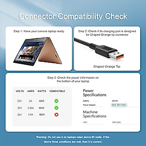 65W 40W Charger Replacement for Lenovo Yoga Ideapad 3 Pro 1170 1370 1470, 700 900 900S 700S 700-11ISK 700-12ISK 700-14ISK 900S-12ISK 900-13ISK 900-13ISK2 700S-14ISK 710-12IKB 710-12IKB-LTE Laptop
