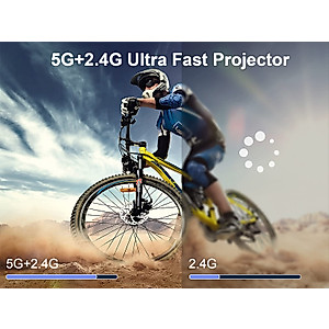 Auto Focus FHD 1080P/4K Smart Projector 700ANSI & 15000 lumens, BT5.0, Android 10 LED Home Movie Projectors, Built-in Certified TV Box Support 8000+ Apps, Compatible with Stick/iPhone/Laptop