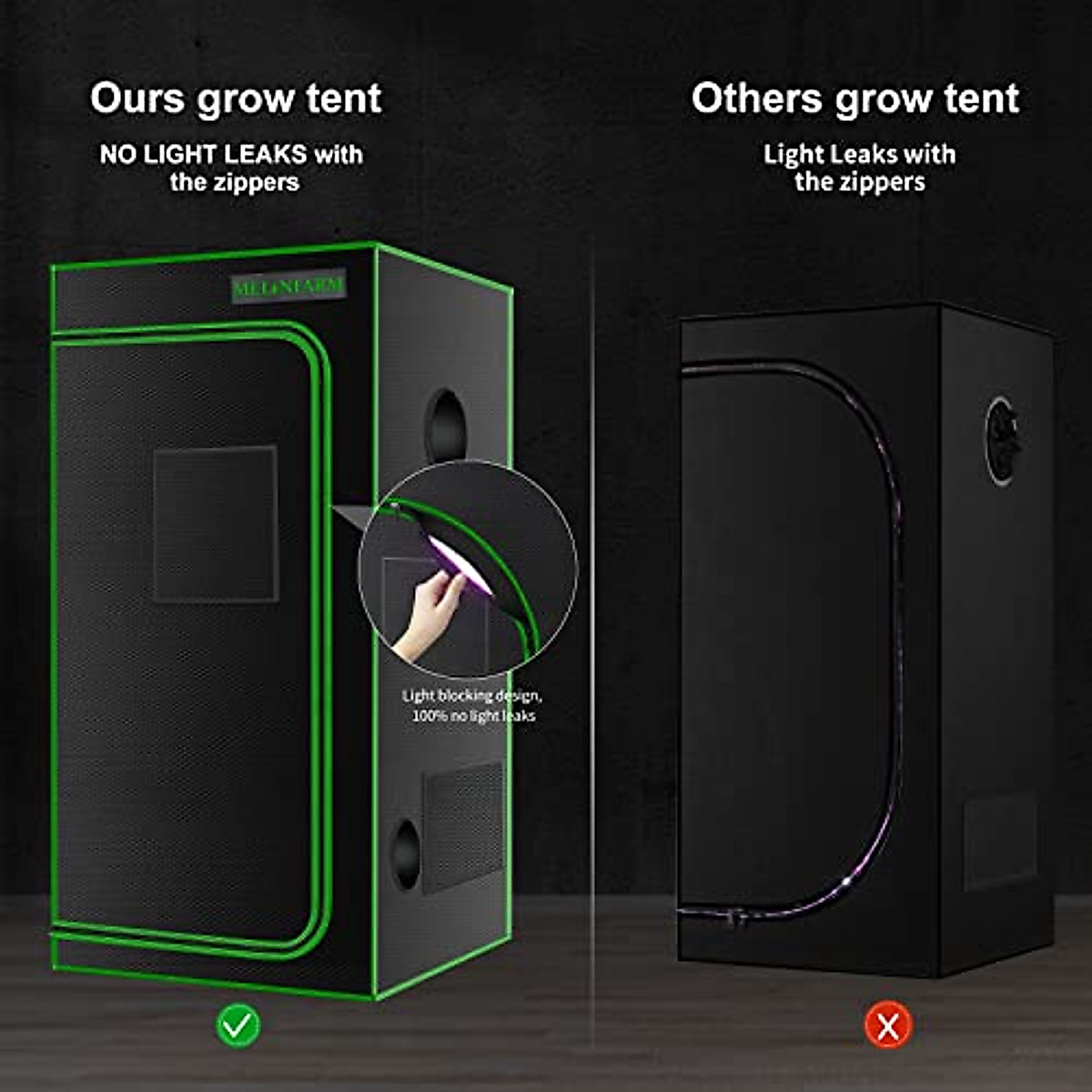 MELONFARM 2x2 Grow Tent 24"x24"x48''Reflective 600D Mylar Hydroponic with Observation Window, Floor Tray and Tool Bag for Indoor Plant Growing