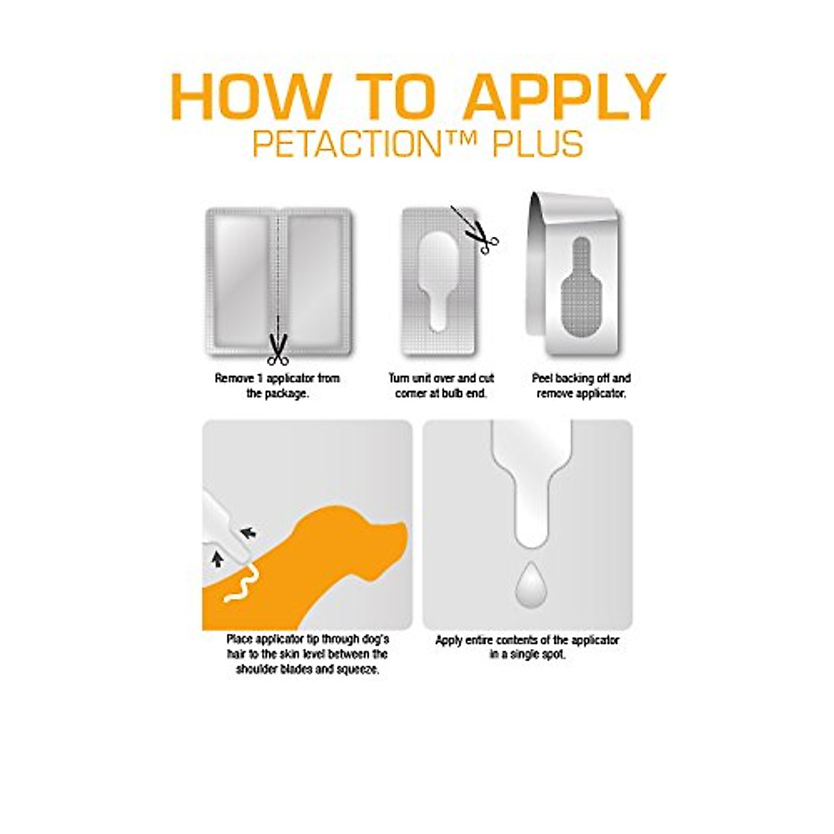 Pet Action Plus Flea & Tick Treatment for Large Dogs, 45-88 lbs, 3 Month Supply