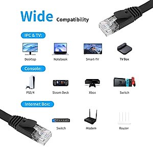 REXUS Retractable Cat 6 Flat Ethernet Network Cable 6.6 FT, 10 Gigabit High Speed LAN Wires Internet Patch Cable with RJ45 Connector for Xbox,PS4,Router, Modem,Switch(C6R20)